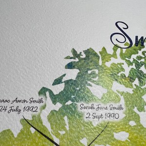 Reverse Family Tree Gift for Parents and Grandparents - Etsy