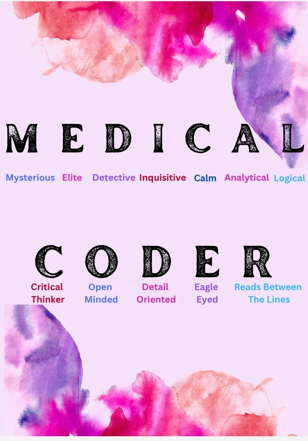 Medical Coder Office Decor/ Medical Coder Art - Etsy