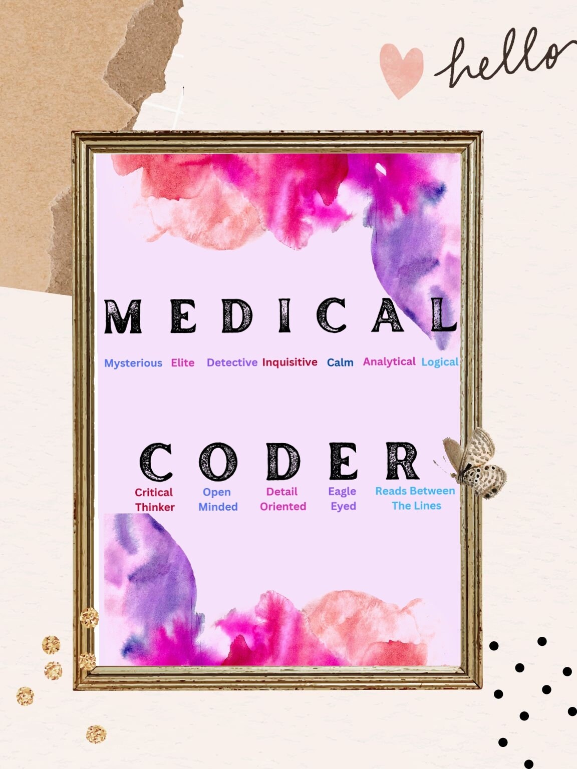 Medical Coder Office Decor/ Medical Coder Art - Etsy