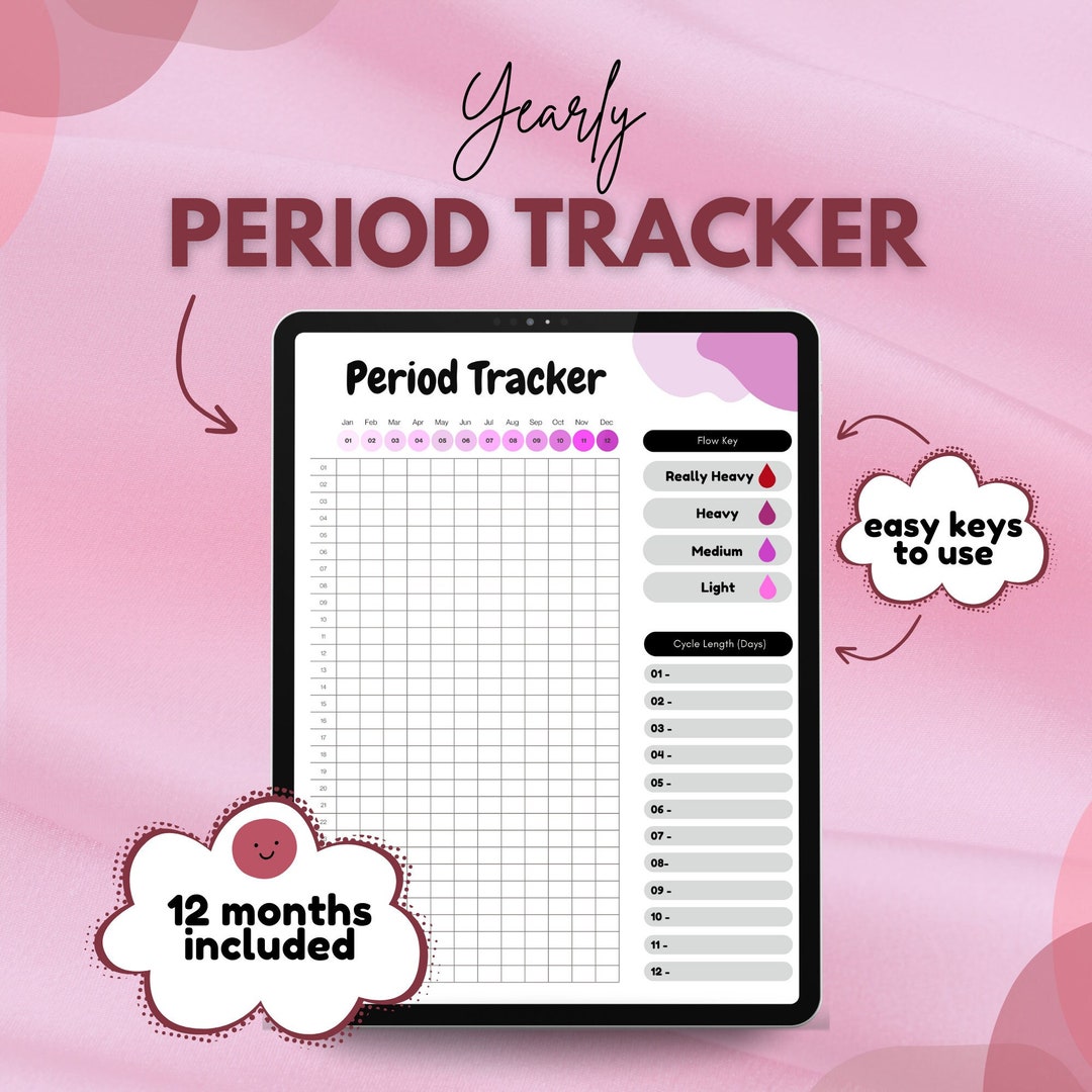 Annual Period Tracker - Keep Track of Your Flow With This Handy and ...