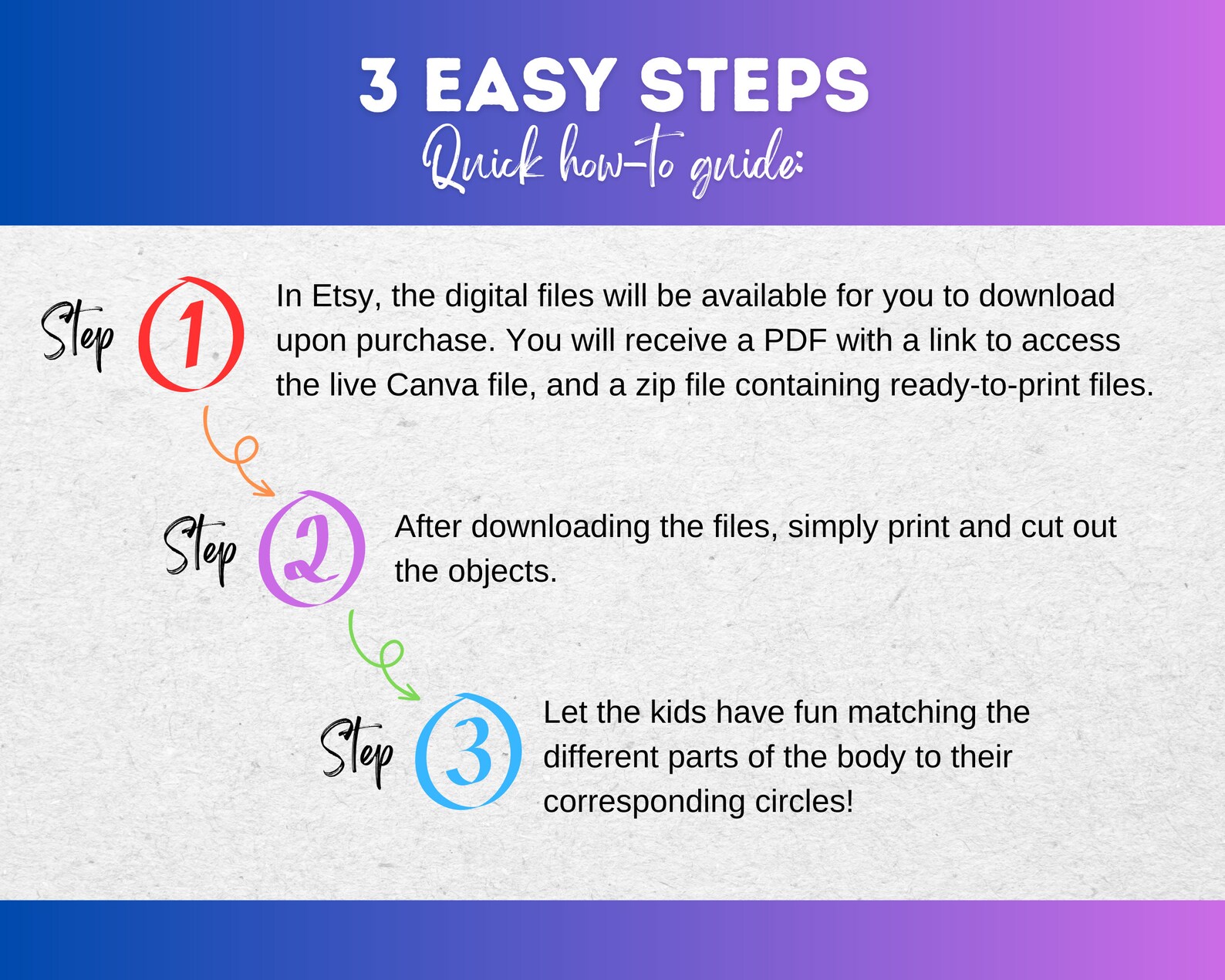 Kids Activity Parts of the Body Basic Body Parts Poster Toddler ...