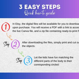 Kids Activity Parts of the Body Basic Body Parts Poster Toddler ...