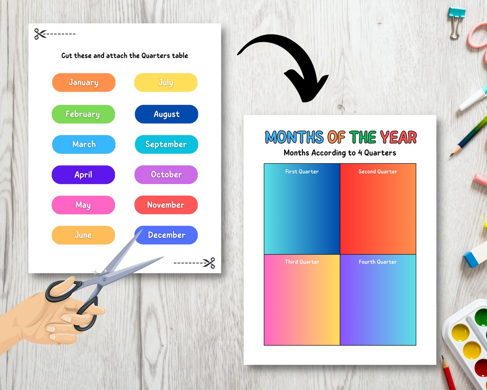 Preschool Printables, 12 Months of the Year, Learn About Months ...