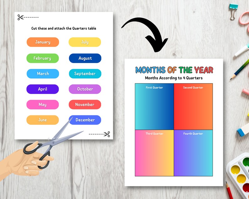 Preschool Printables, 12 Months of the Year, Learn About Months ...