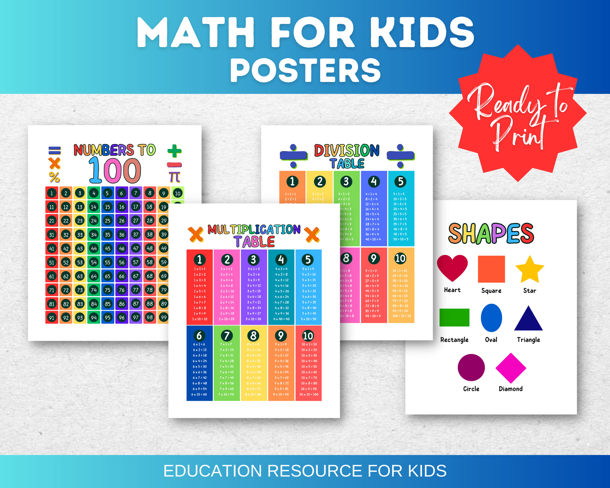 Math Posters for Classroom Math Posters for Teachers Playroom Posters ...