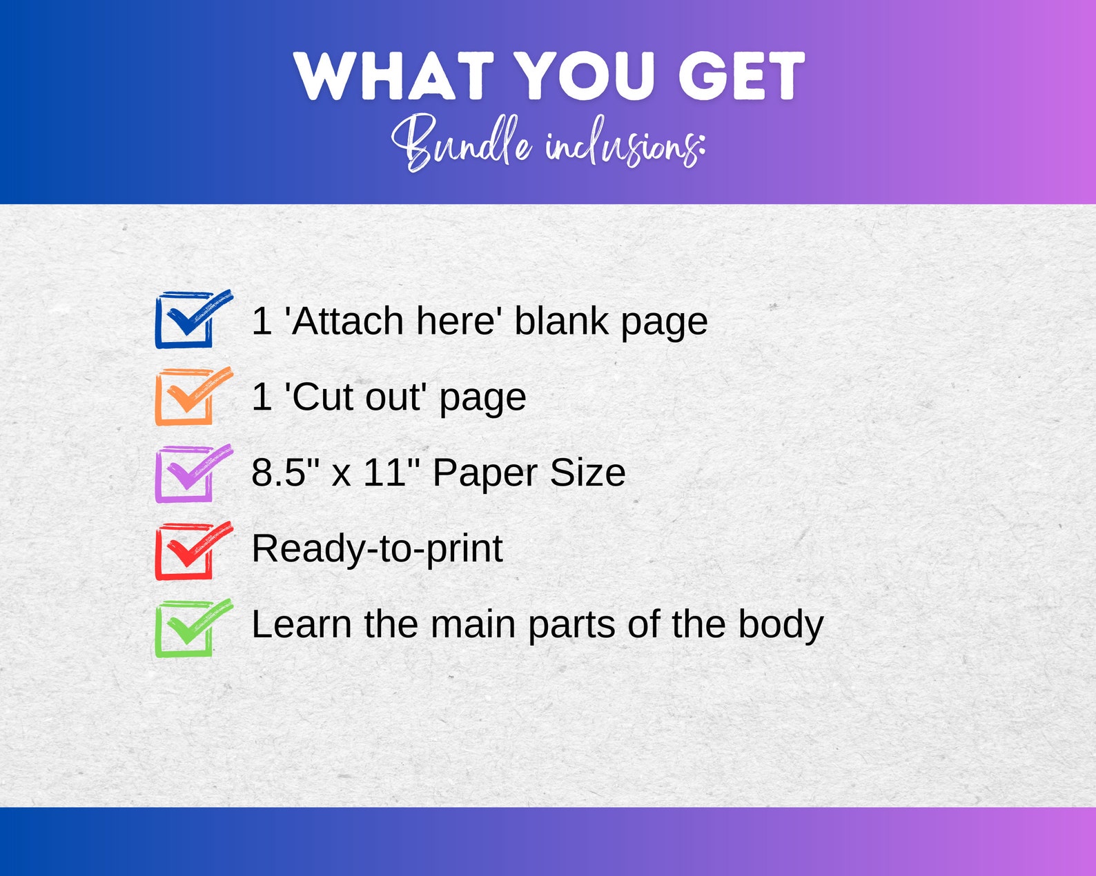 Kids Activity Parts of the Body Basic Body Parts Poster Toddler ...