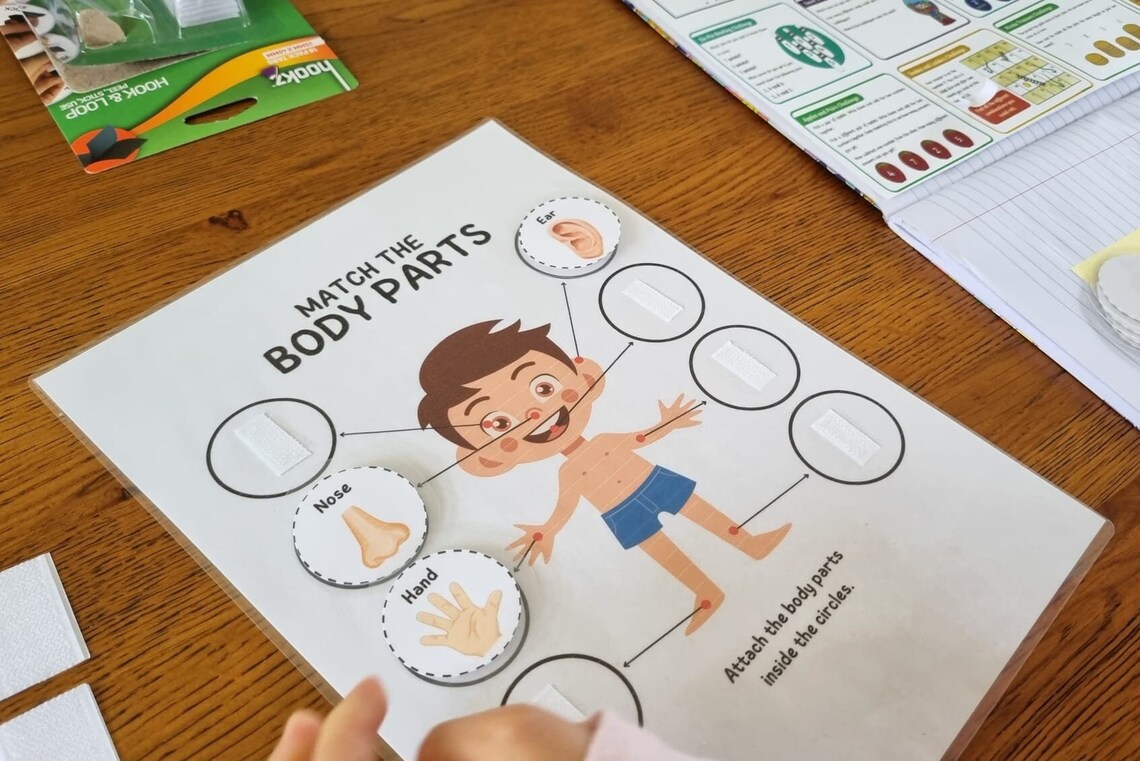 Kids Activity Parts of the Body Basic Body Parts Poster Toddler ...