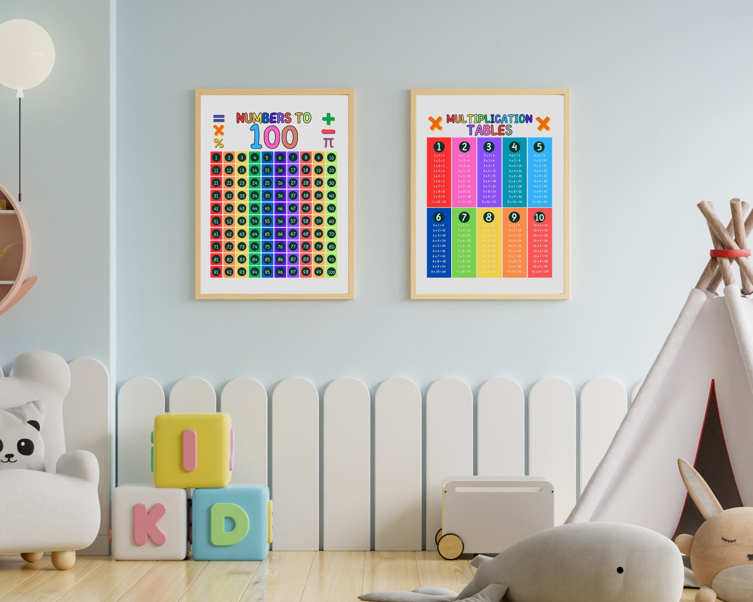 Math Posters for Classroom Math Posters for Teachers Playroom Posters ...