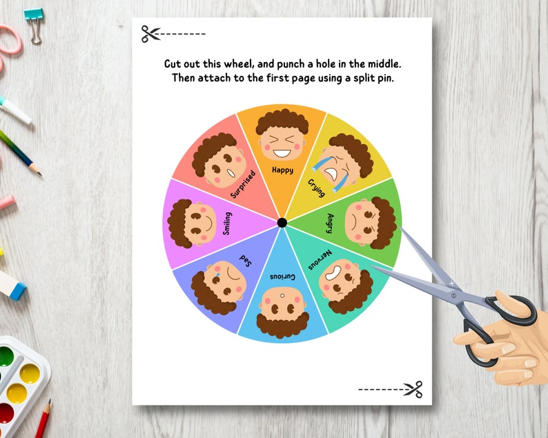 Wheel of Emotions for Kids Wheel of Emotions Worksheet Printable Wheel ...