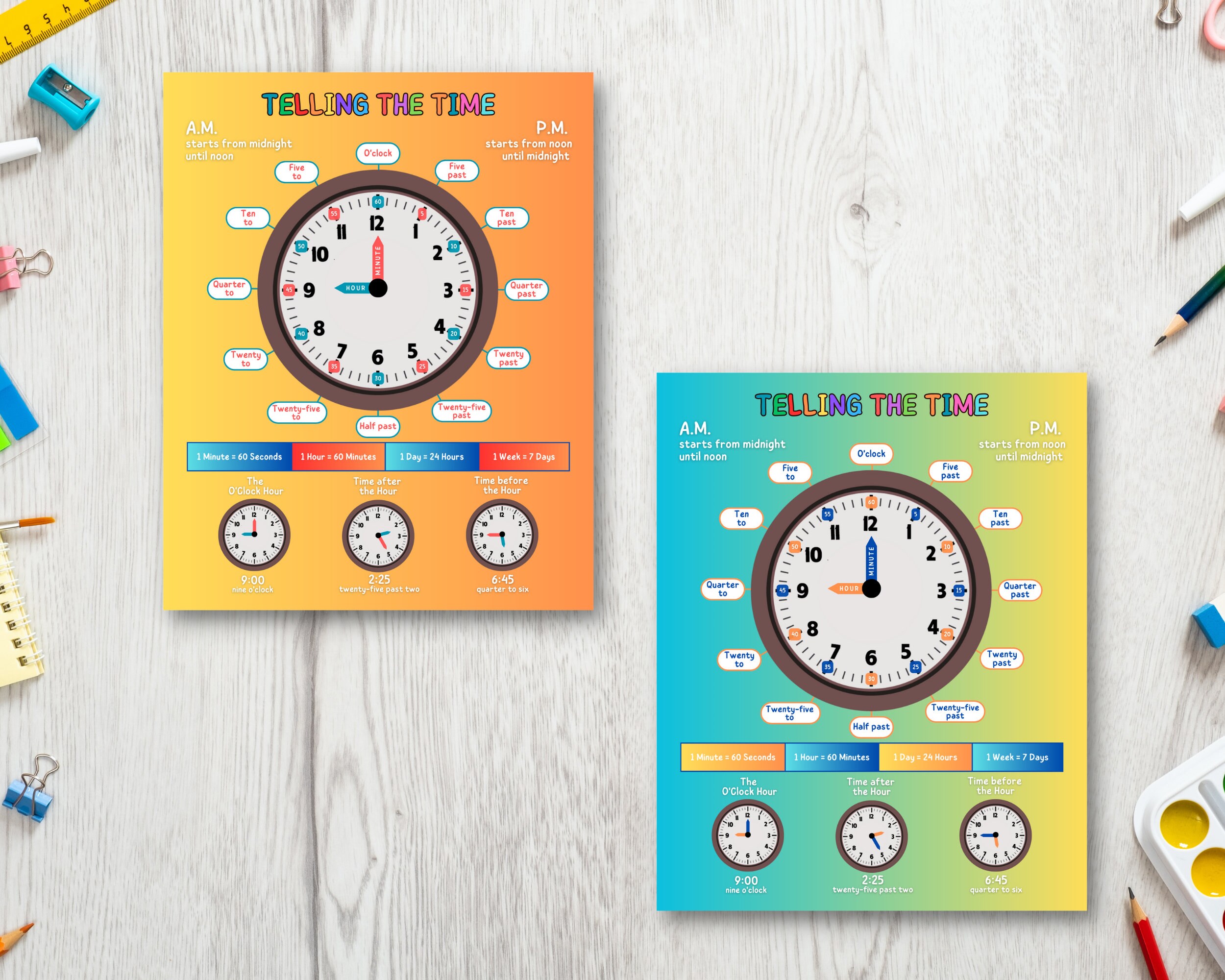 Preschool Printables, Telling the Time Poster, What Time is It, Learn About Clock, Kindergarten ...