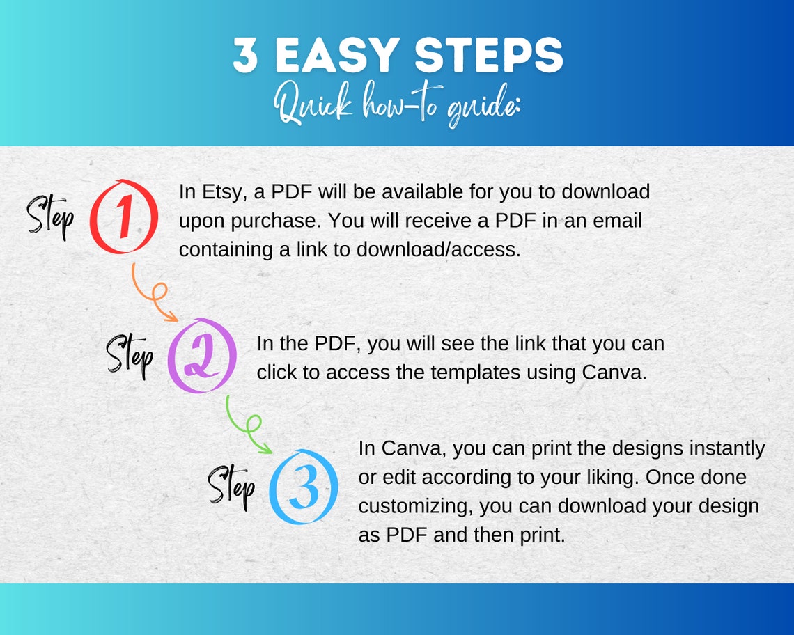 Math Posters for Classroom Math Posters for Teachers Playroom Posters ...