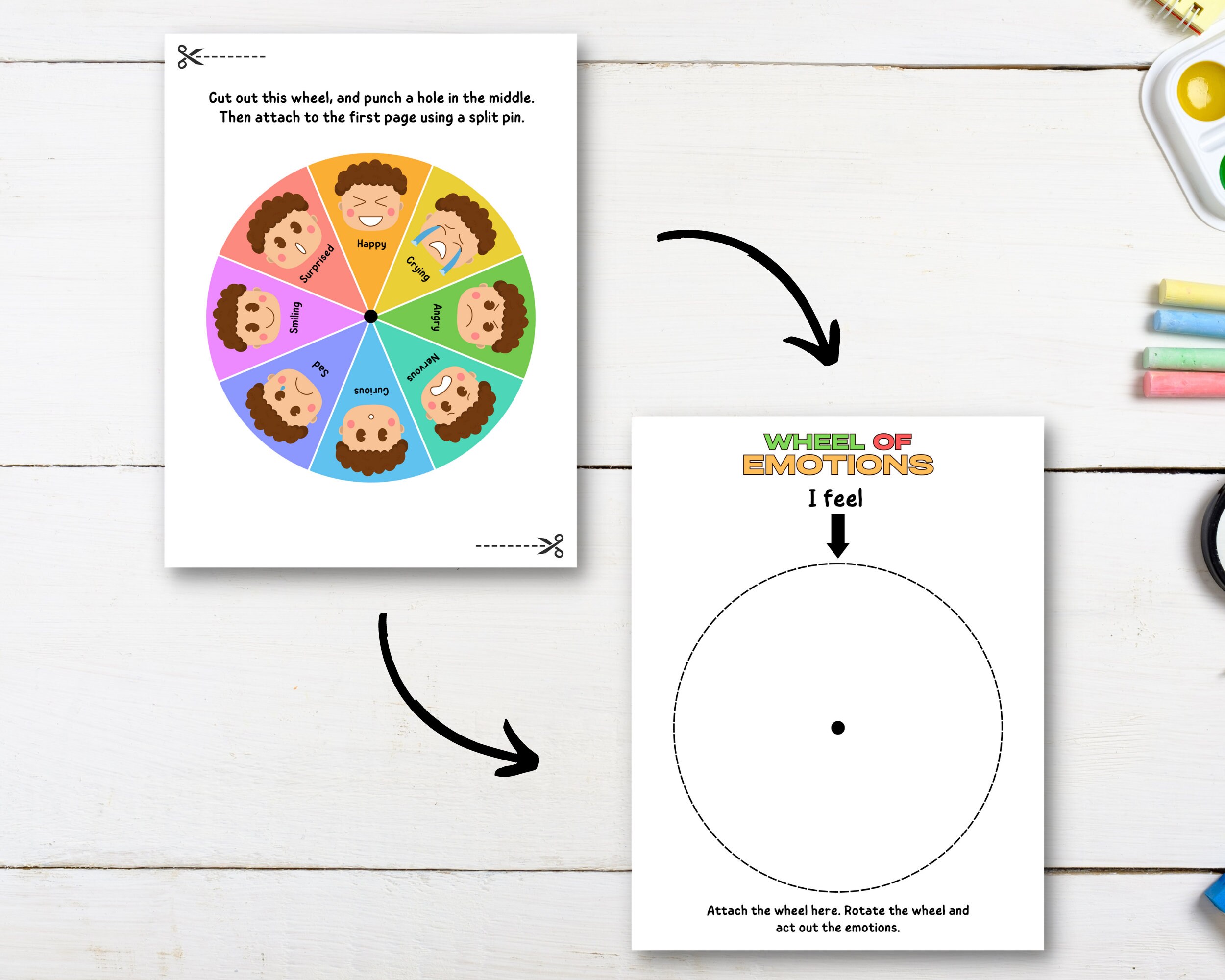 Wheel of Emotions for Kids Wheel of Emotions Worksheet Printable Wheel ...