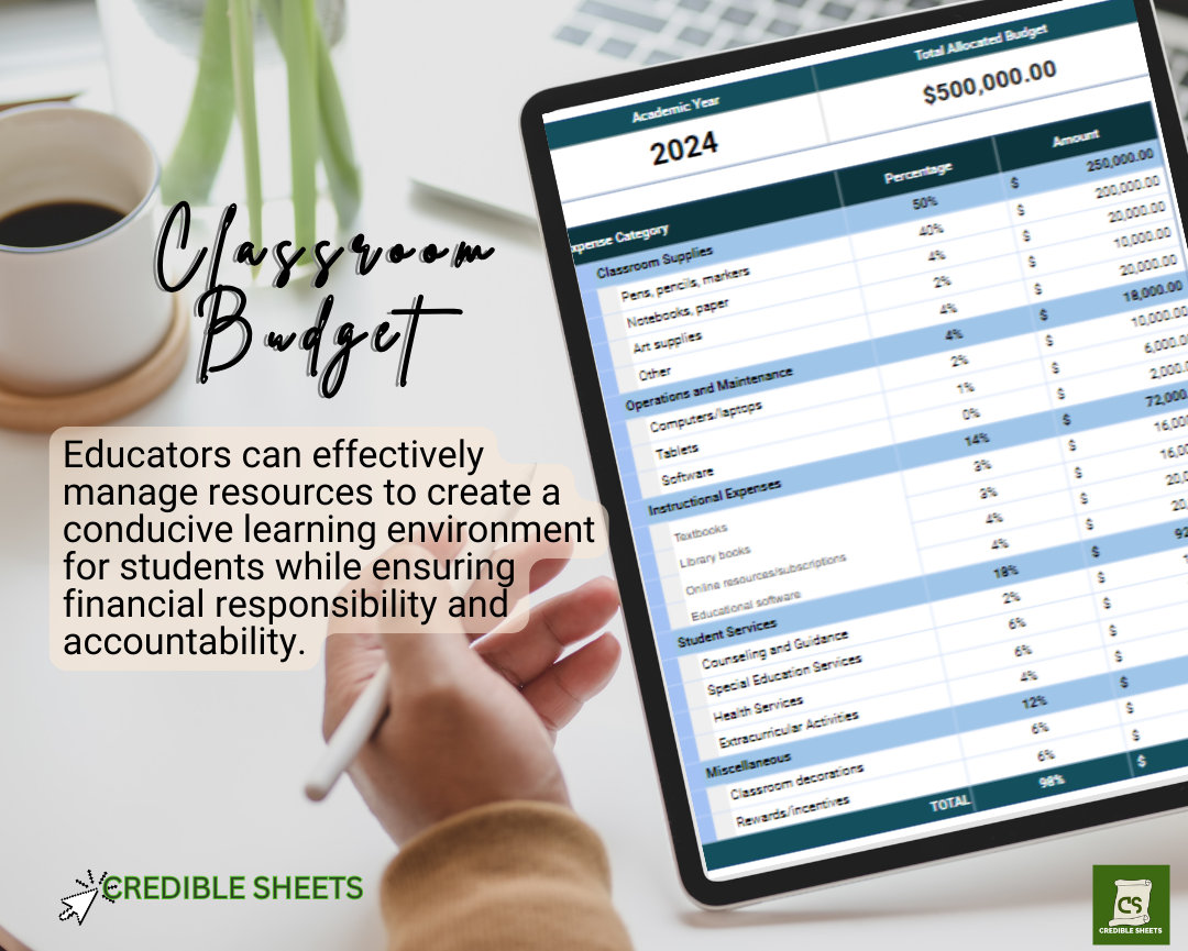 Classroom Budget Template - Etsy