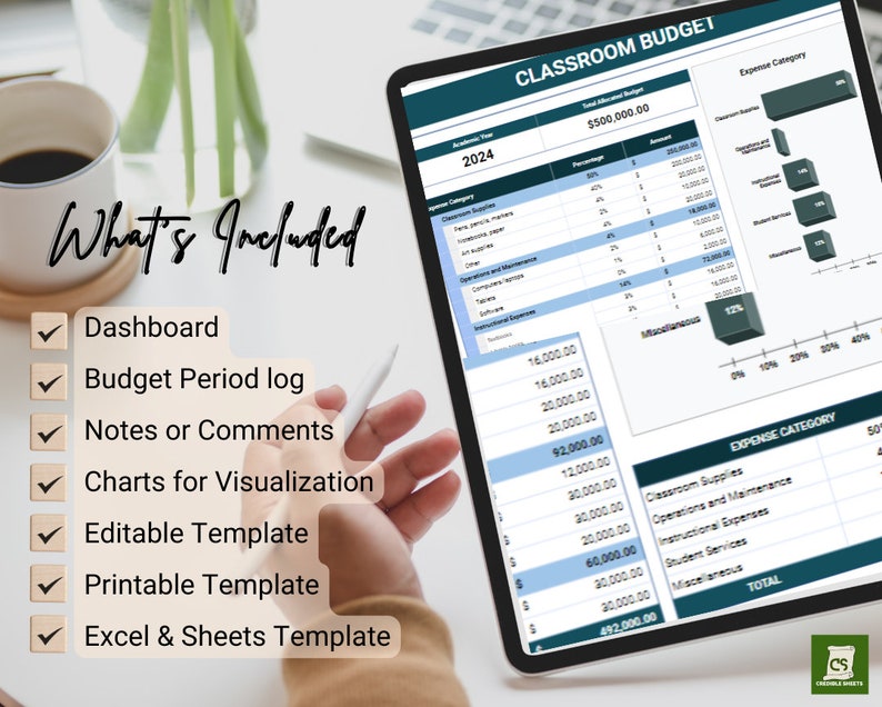 Classroom Budget Template - Etsy