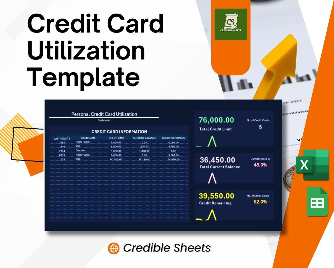 Credit Card Utilization Template - Etsy