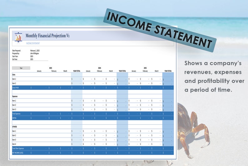 Monthly Financial Projections V1 - Etsy