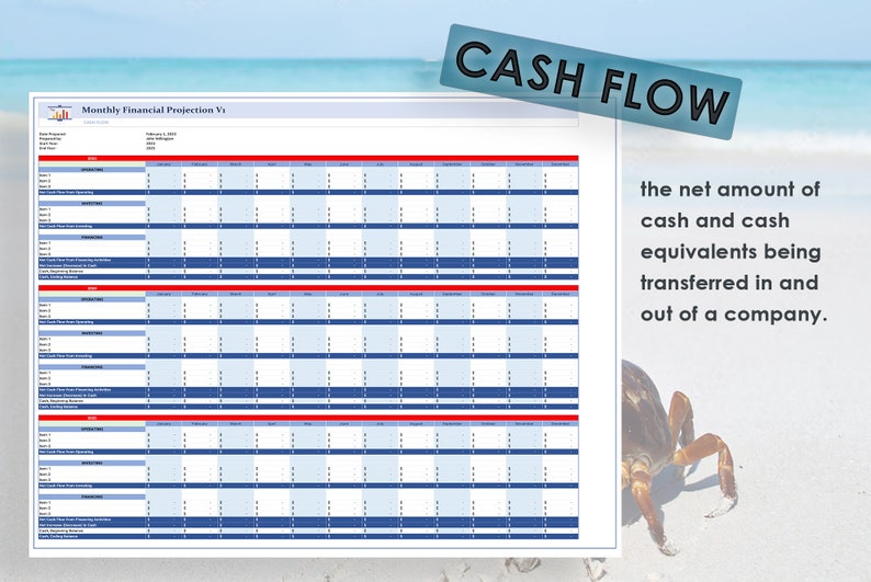 Monthly Financial Projections V1 - Etsy