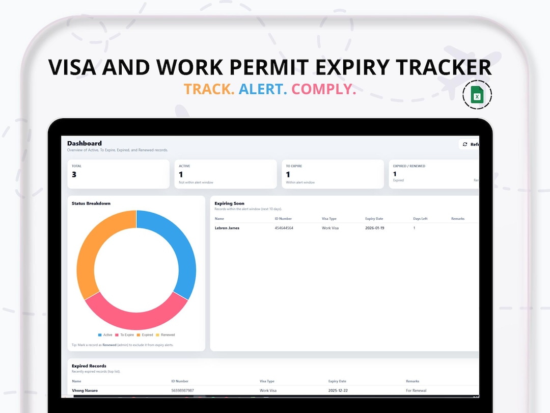 Visa and Work Permit Expiry Tracker Web Application - Etsy
