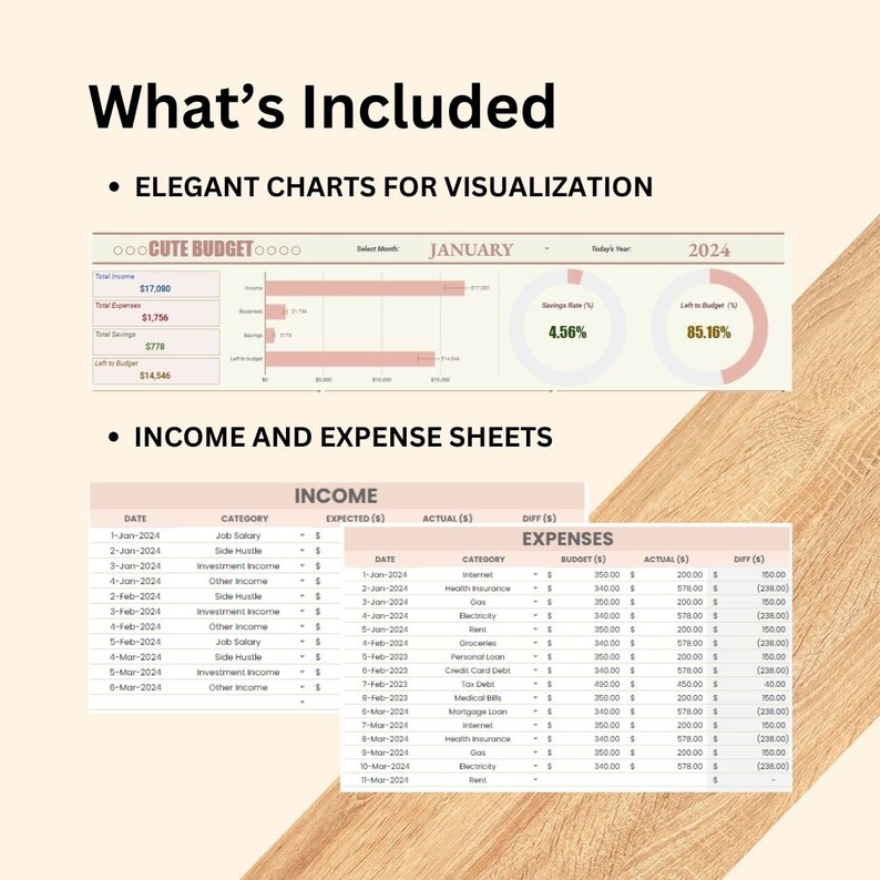 Cute Budget Template - Etsy