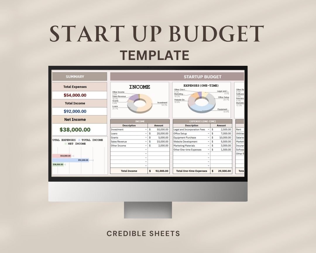 Startup Budget Template - Etsy