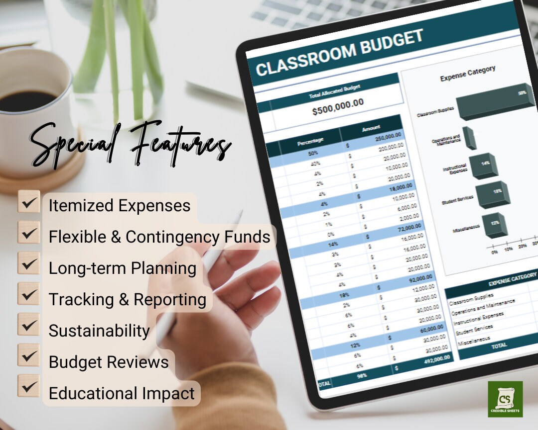 Classroom Budget Template - Etsy