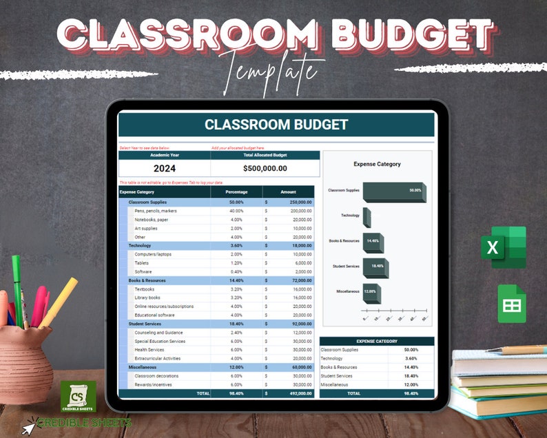 Classroom Budget Template - Etsy