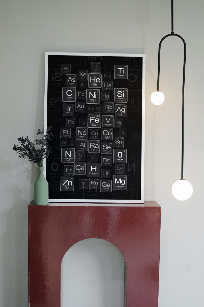 Periodic Table of Elements Canvas Chemical Poster Science - Etsy Canada