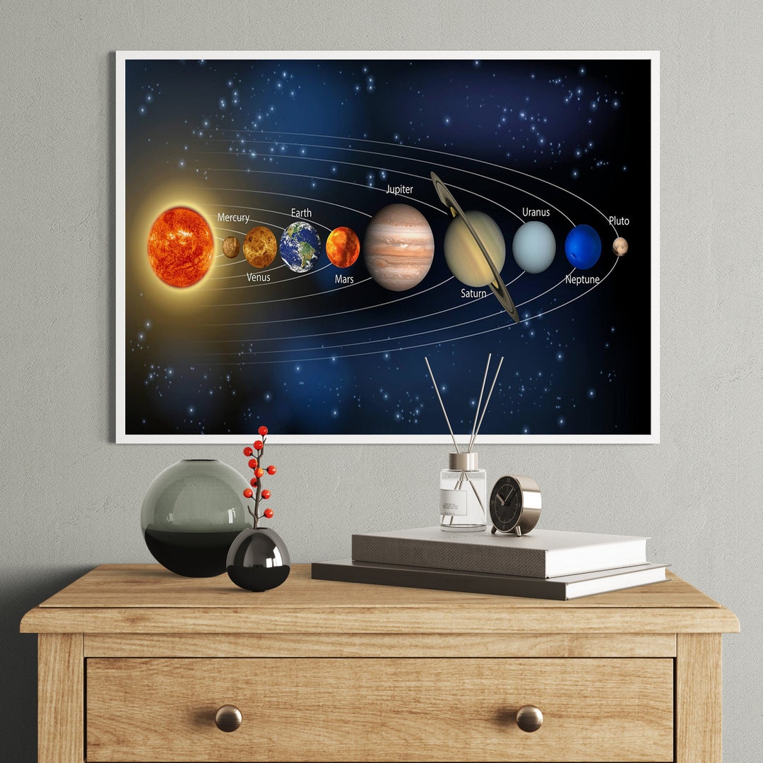 Solar System Canvas Print Space Wall Art Kids Room Decor Astronomy ...