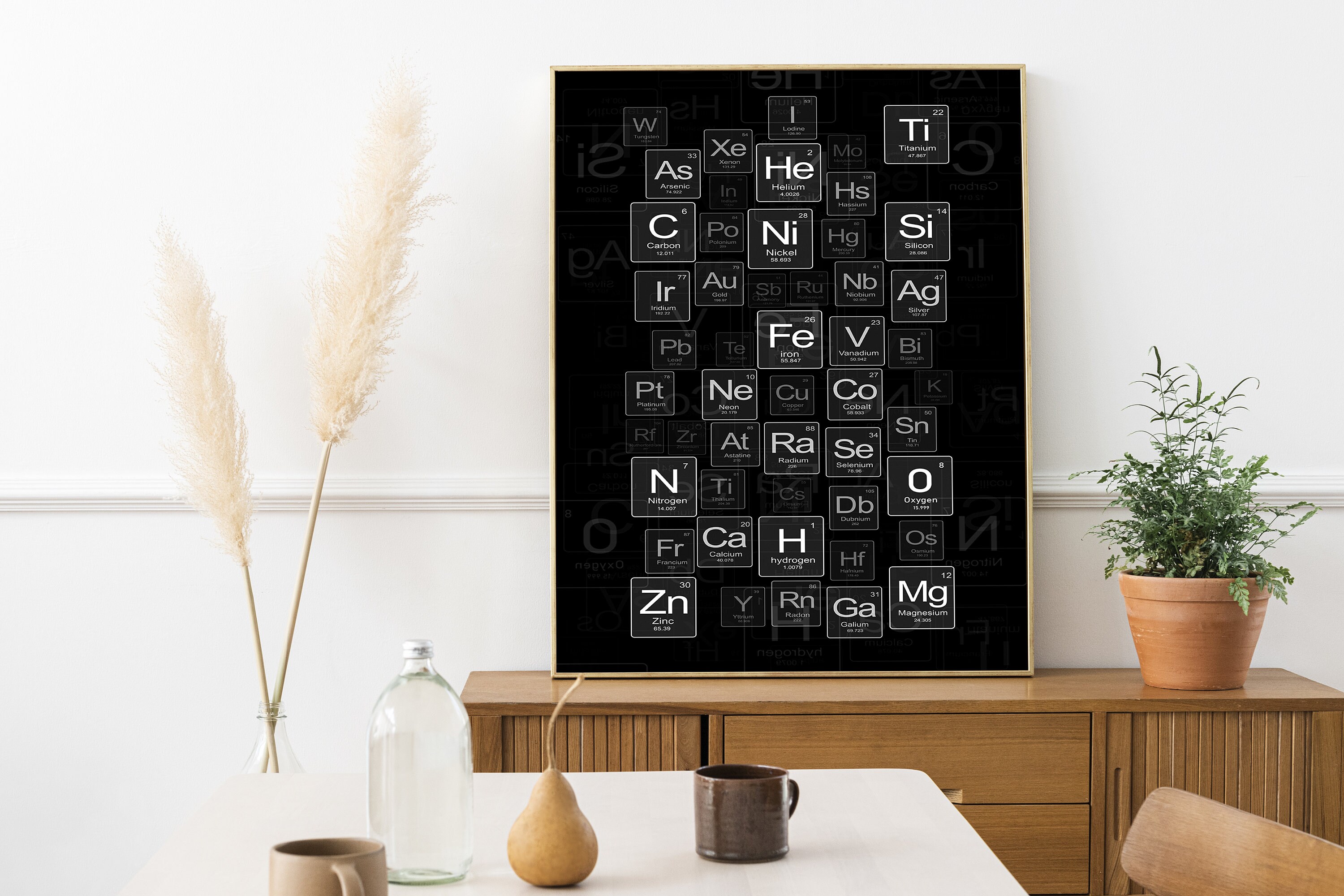 Periodic Table of Elements Canvas Chemical Poster Science - Etsy Canada