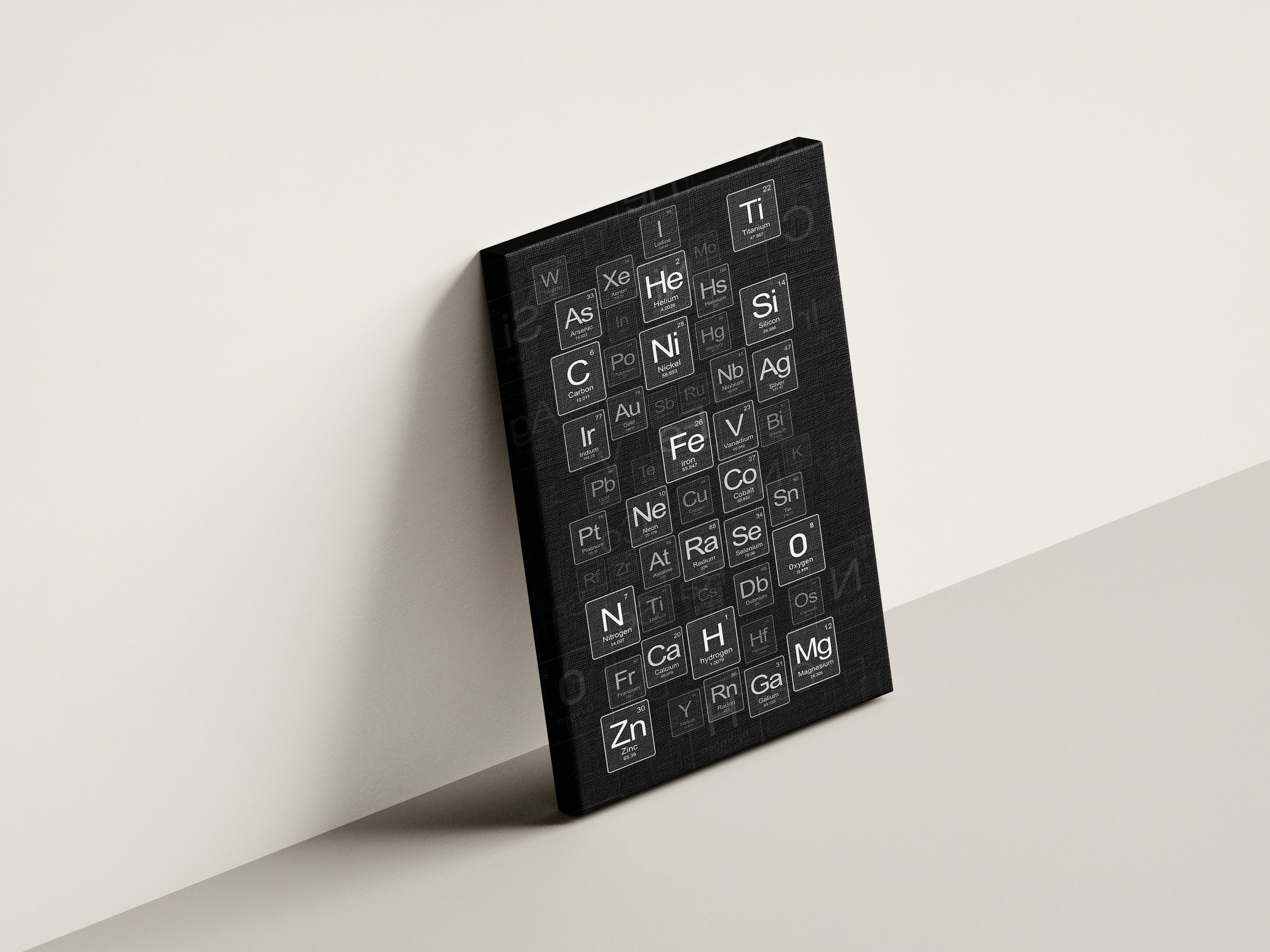 Periodic Table of Elements Canvas, Chemical Poster, Science Wall Art ...