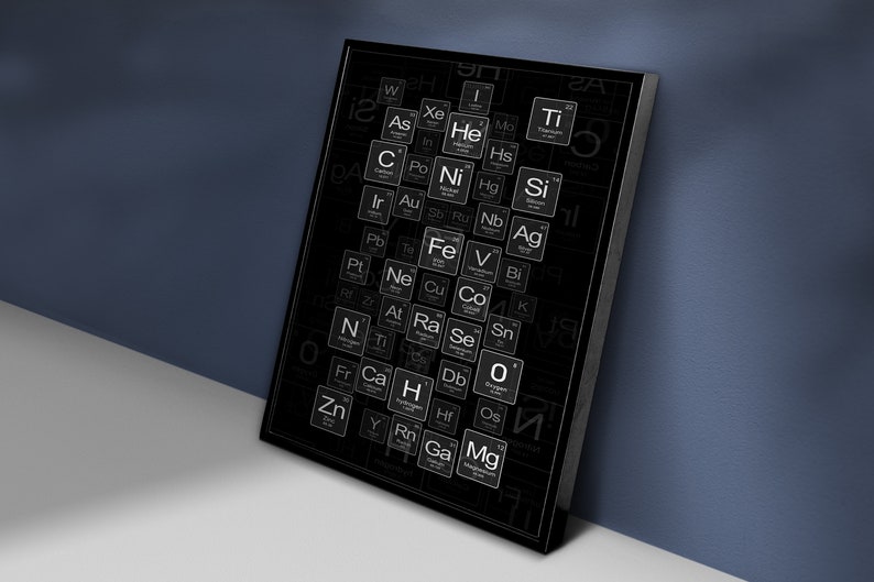 Periodic Table of Elements Canvas Chemical Poster Science - Etsy Canada