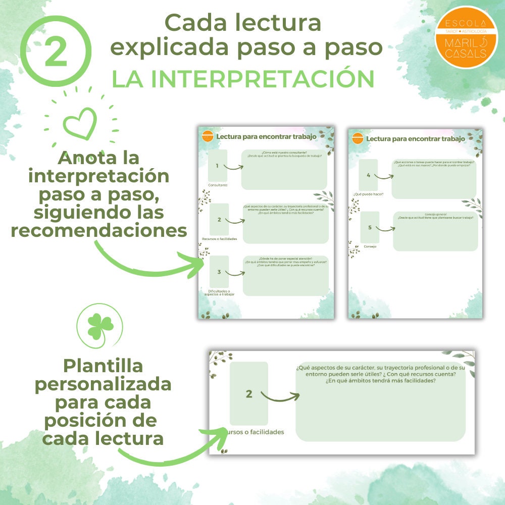 Tarot Working Readings Level 2 Templates for 4 Different Readings ...