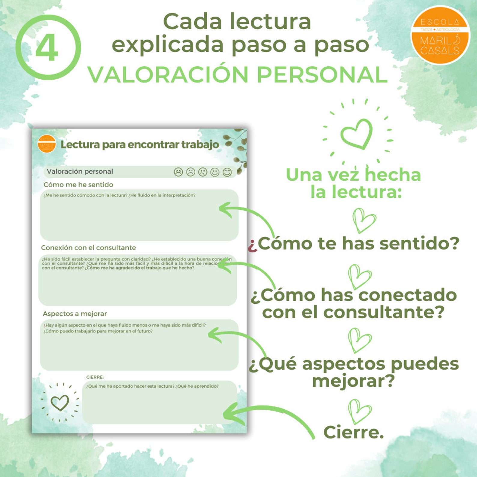 Tarot Working Readings Level 2 Templates for 4 Different Readings ...