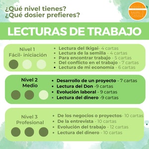 Tarot Working Readings Level 2 Templates for 4 Different Readings ...