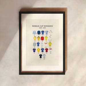 Fifa World Cup Winners Poster - Etsy