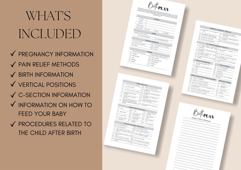 Birth Plan Template, Mom Checklist, Birth Preference, Editable Birth ...