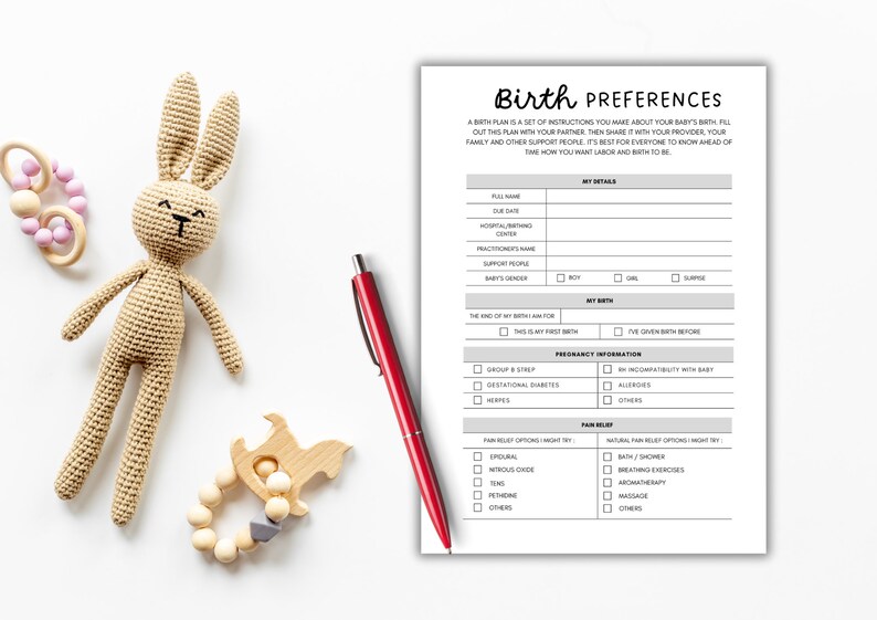 Birth Plan Template, Printable Birth Plan, Birth Preference, Editable ...