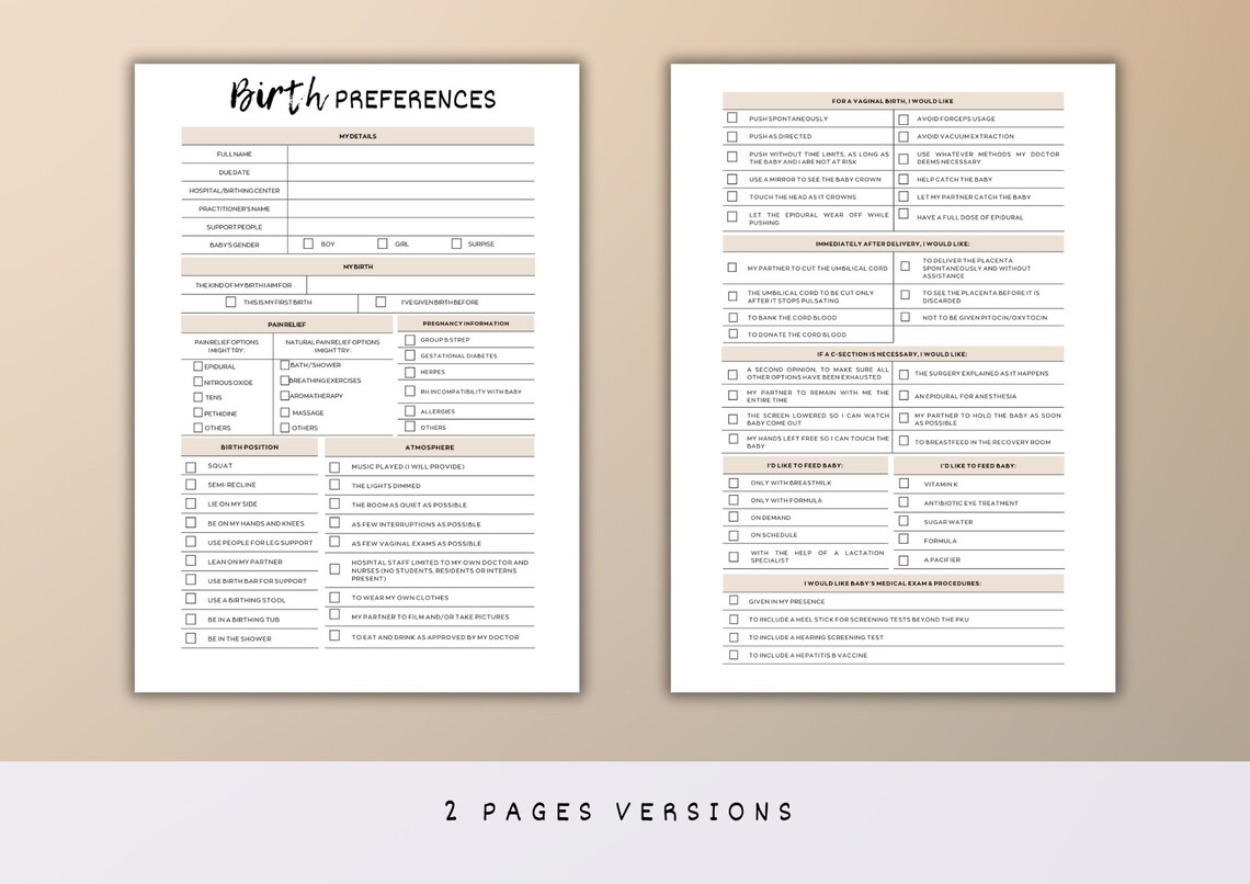 Labor and Delivery, Birth Education, Birth Plan Template, Printable ...