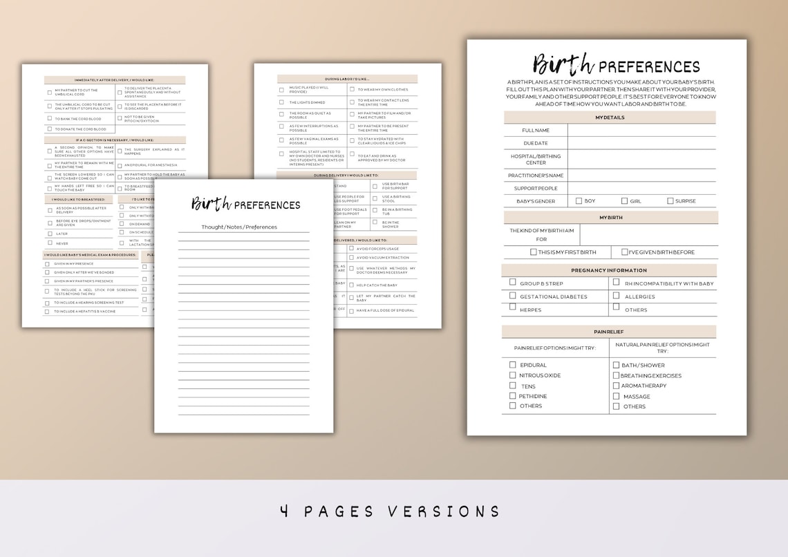 Labor and Delivery, Birth Education, Birth Plan Template, Printable ...