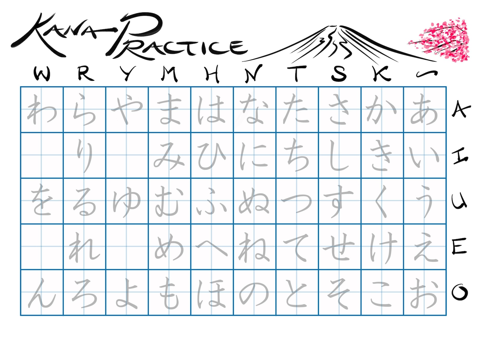 Japanese Kana Practice for Procreate: Hiragana, Katakana and a Layer ...