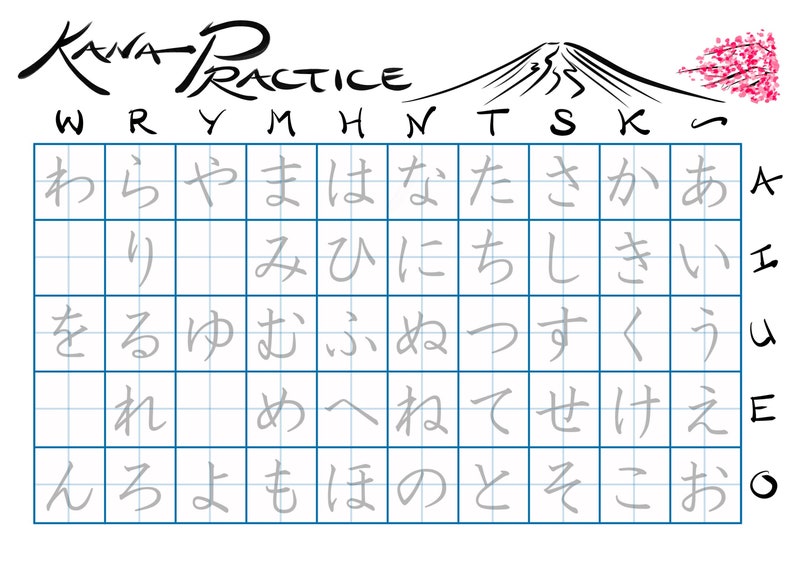 Japanese Kana Practice for Procreate: Hiragana, Katakana and a Layer ...