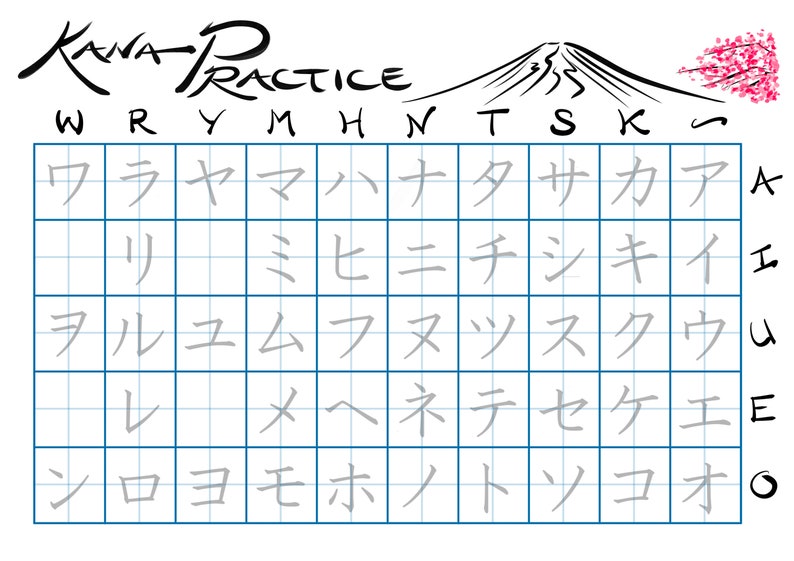 Japanese Kana Practice for Procreate: Hiragana, Katakana and a Layer ...