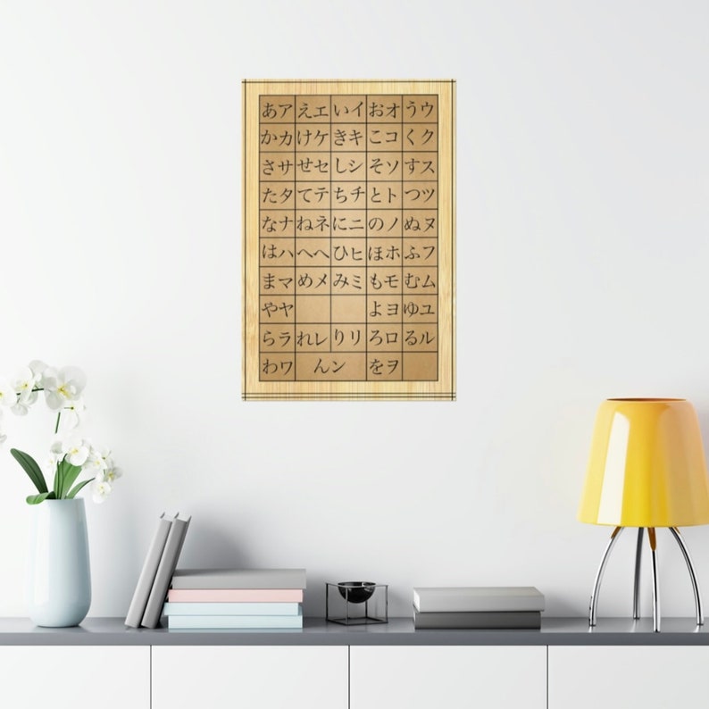 Japanese Kana Alphabet Poster Hiragana Katakana - Etsy