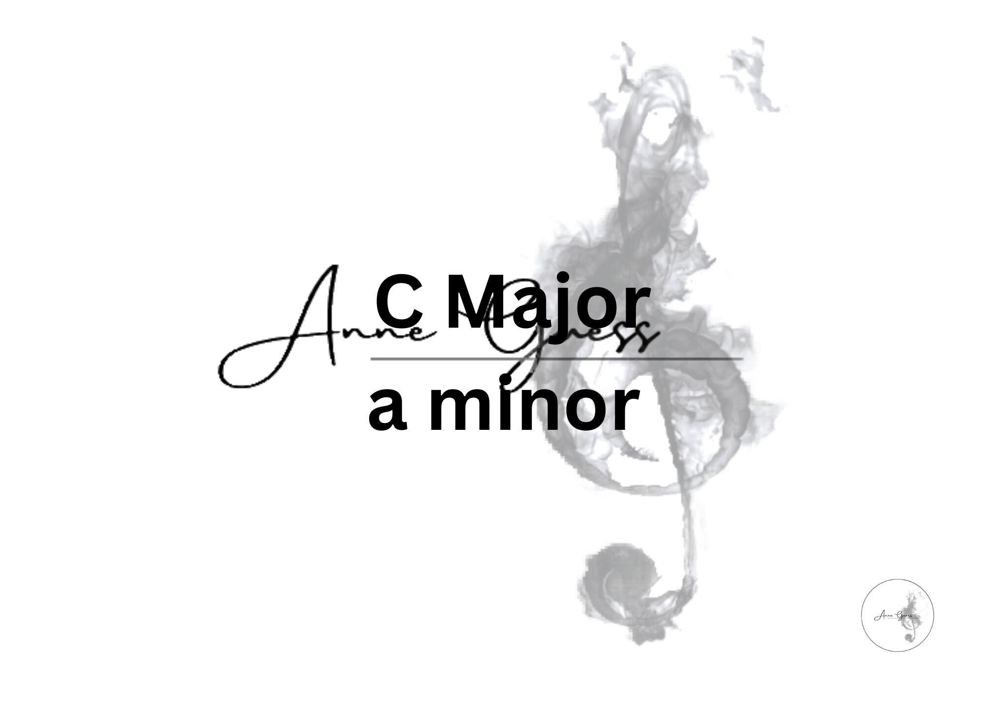 Key Signature (treble Clef) Major/minor Flashcards - Etsy