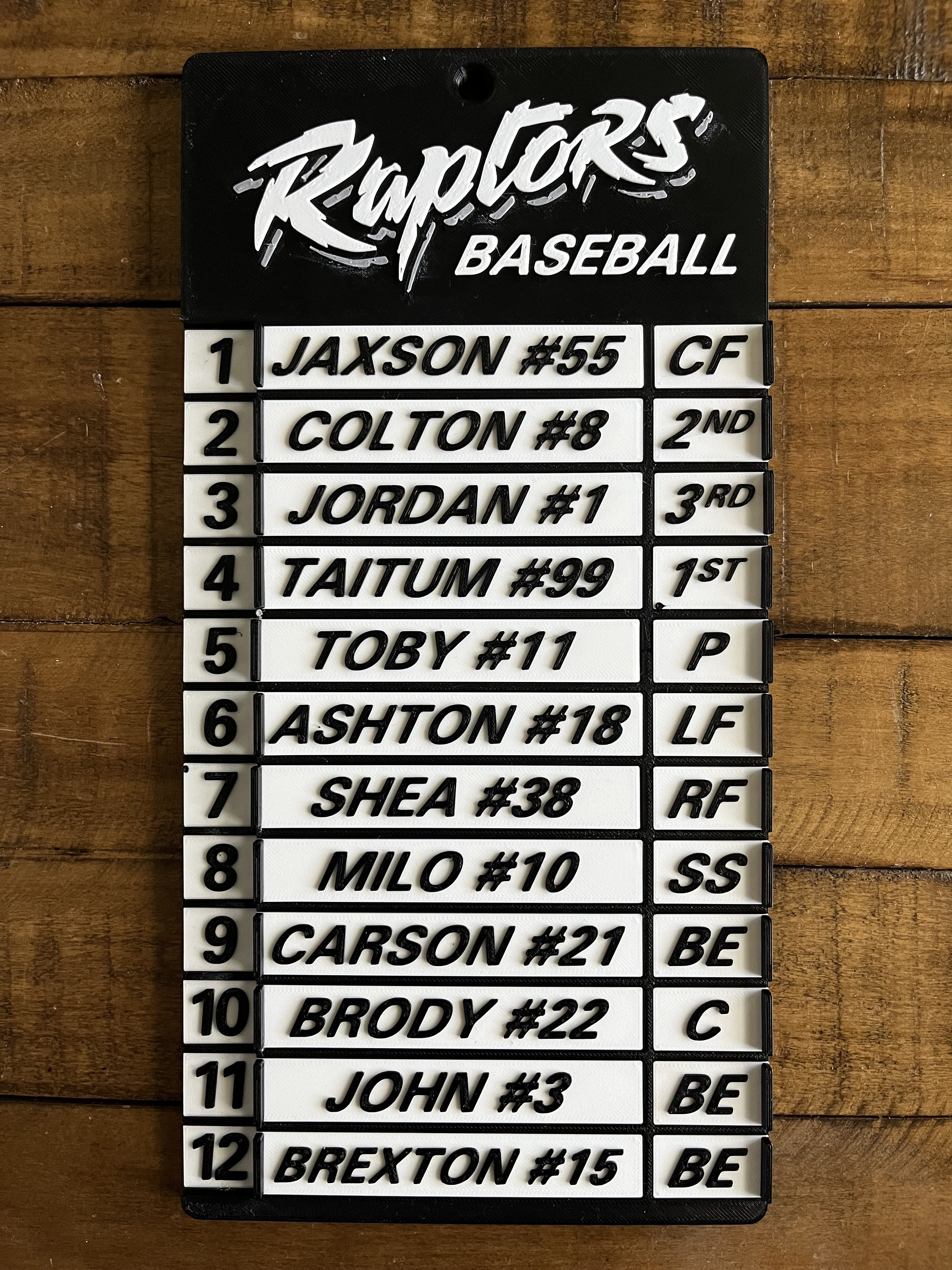 Customized Baseball/softball Lineup & Position Board for Dugout - THE ...