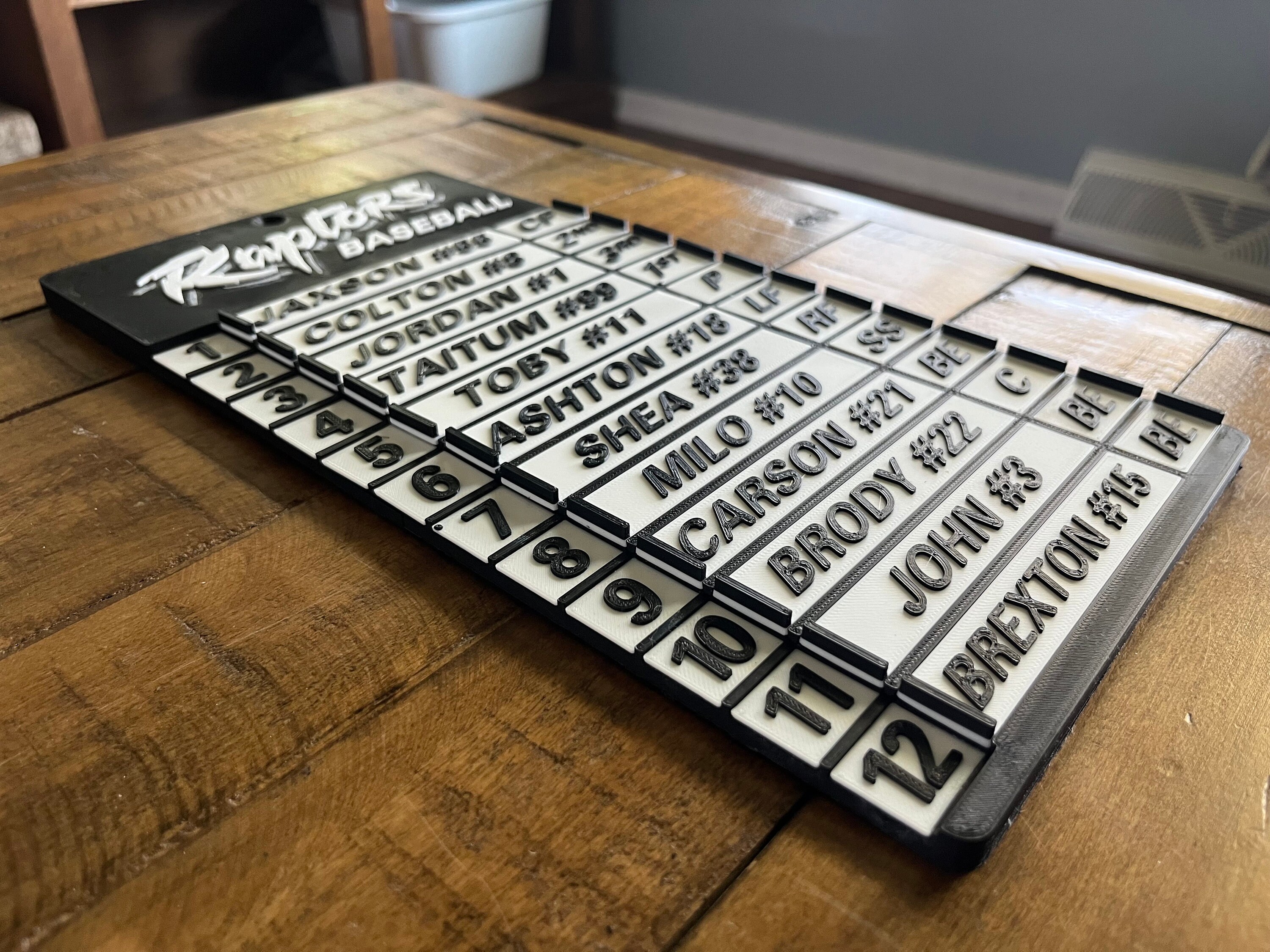 CUSTOM Baseball/softball Lineup & Position Board for Dugout - Etsy