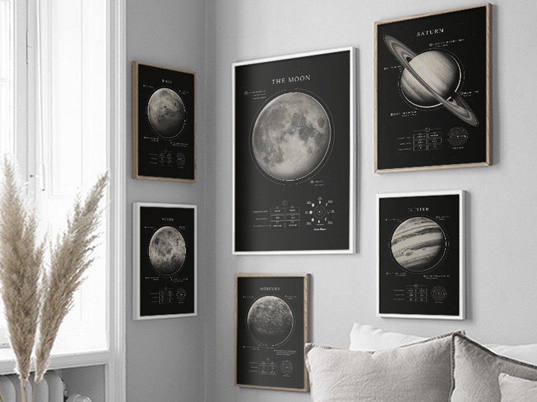 Planet Posters, Mercury, Venus, Earth, Mars, Jupiter, Saturn, Uranus ...