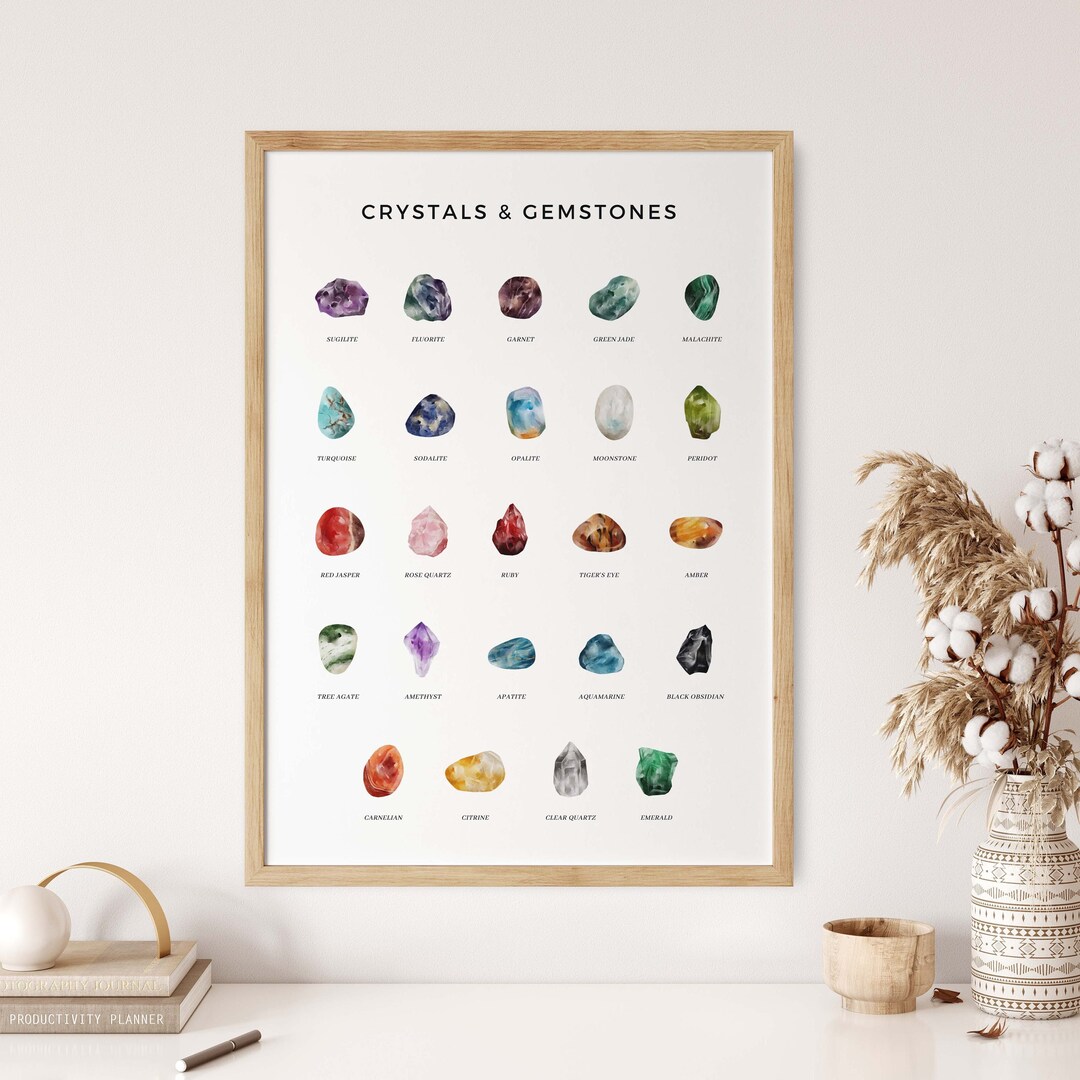 Printable Crystal Poster Crystal Wall Art Crystal Healing - Etsy