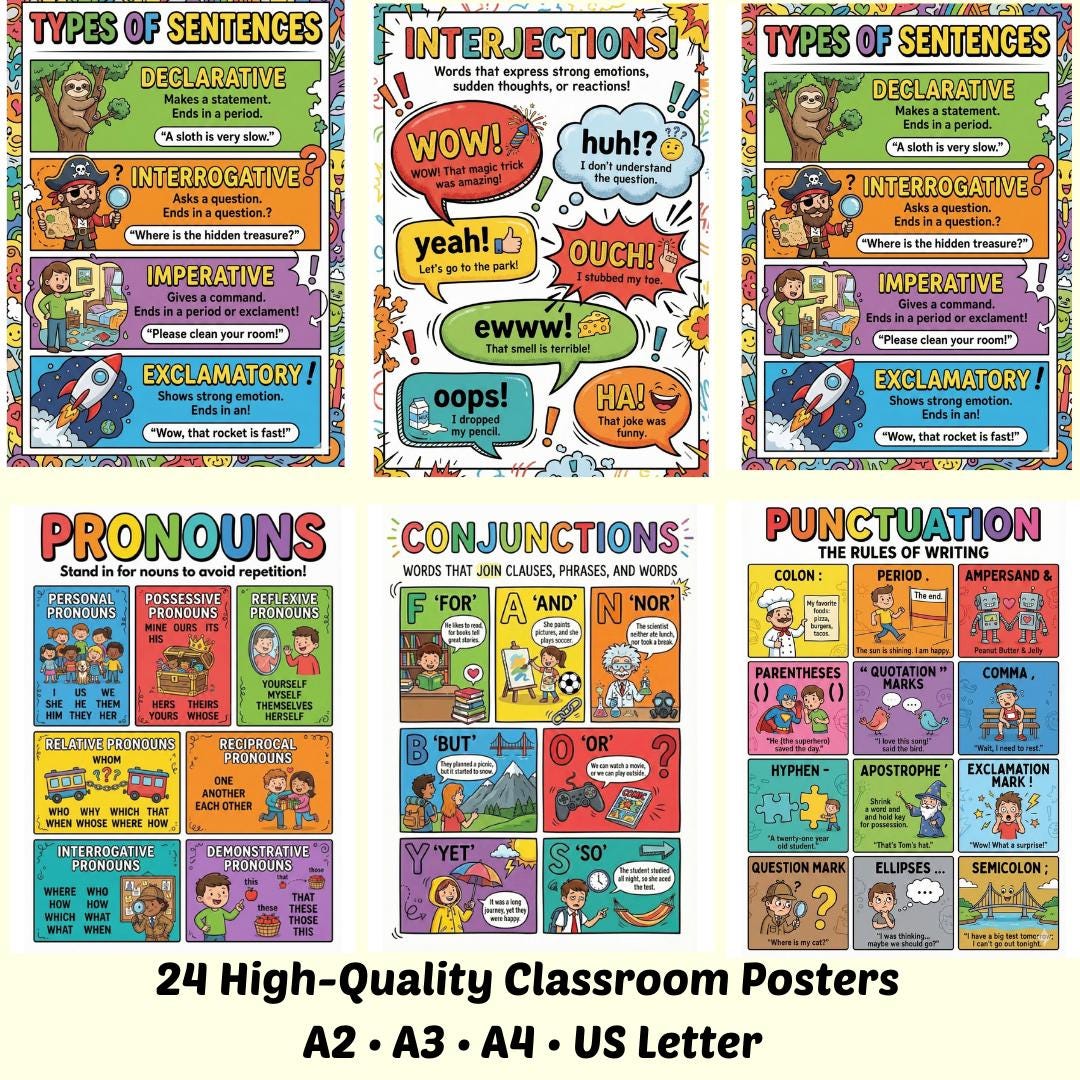 English Grammar Posters Set | Classroom Printables - Etsy