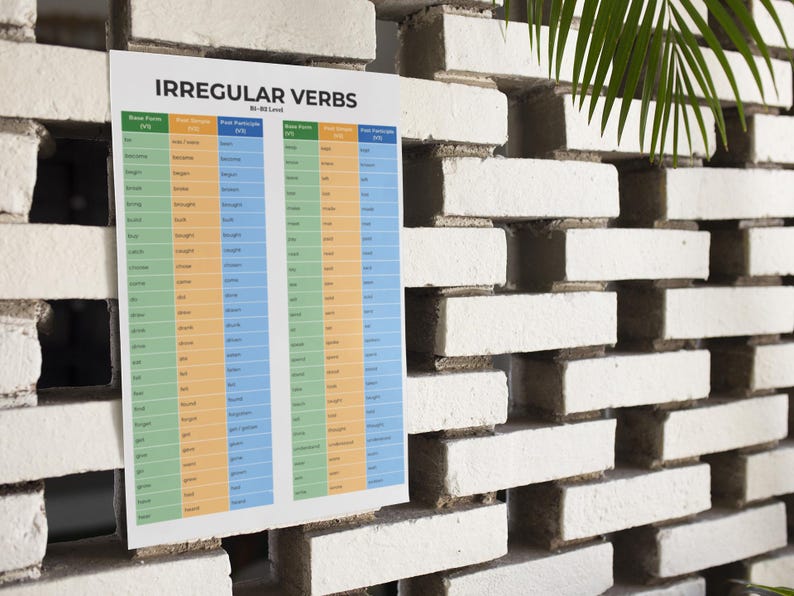 Irregular Verbs Chart Printable | Color Coded & Minimalist Black and ...